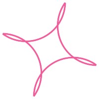 Multech Cloud | Upwork Company Profile - Hire Today