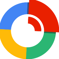 NDOT Technologies Pvt Ltd | Upwork Company Profile - Hire Today