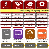 Abaris Softech Pvt. Ltd. | Upwork