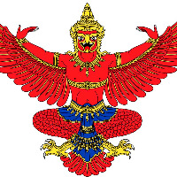 Garuda Team | Upwork