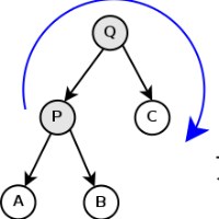Extreme Algorithmization | Upwork Company Profile - Hire Today