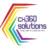 CX360 Solutions | Upwork Company Profile - Hire Today