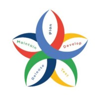 Saldiri SMC Pvt Ltd | Upwork Company Profile - Hire Today