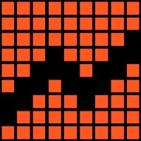 Datakick Analytics | Upwork Company Profile - Hire Today