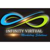 Infinity Virtual Marketing Solutions | Upwork Company Profile - Hire Today