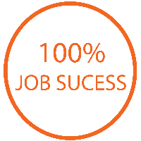 Go Creative | Upwork